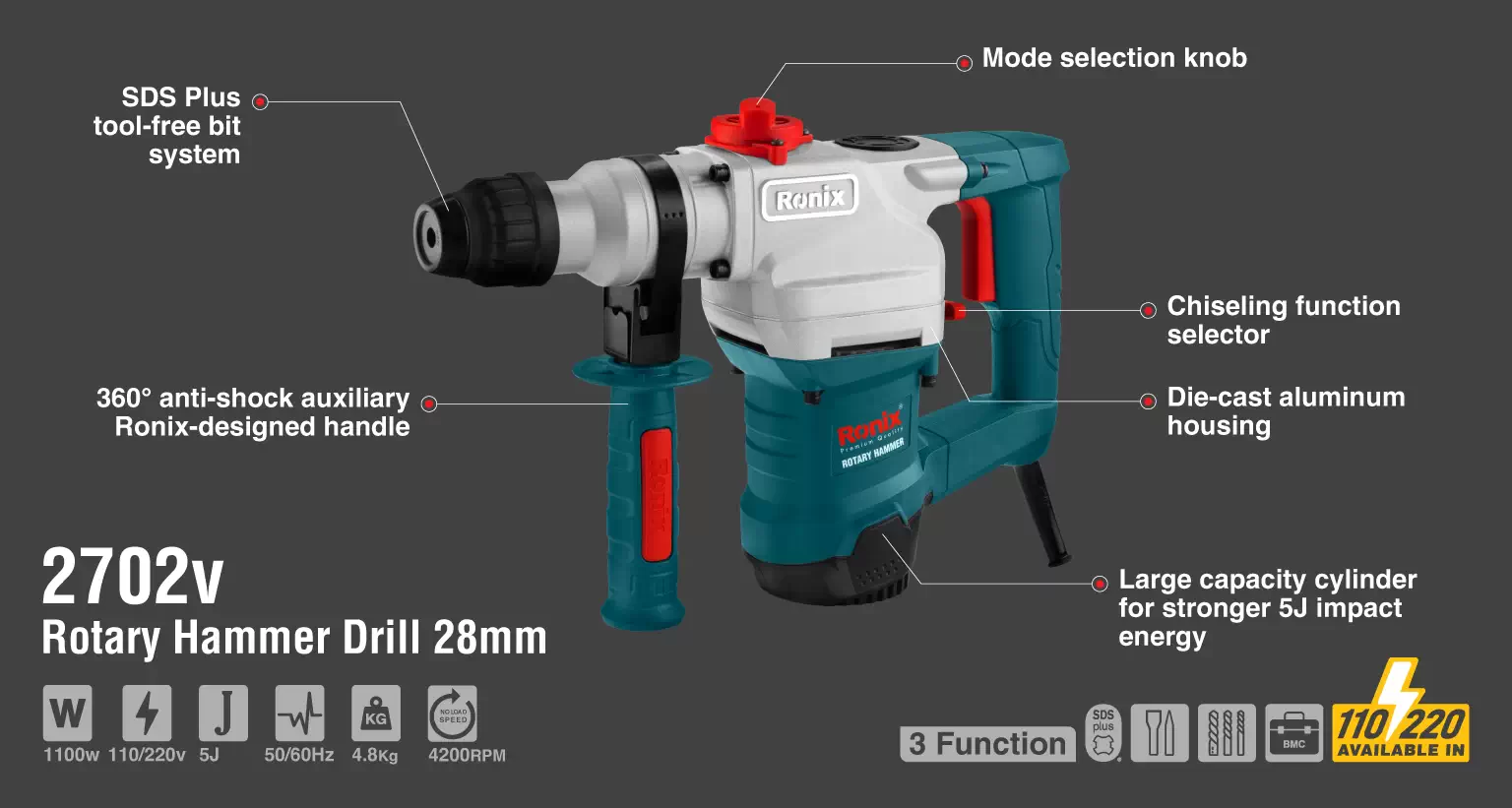 Перфоратор Ronix 2702V | 🧰 Ronix Tools