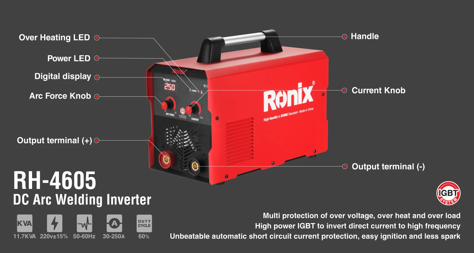 Soldadora Inverter Portable 250A 11.7KVA RH-4605 | 🧰 Ronix Tools